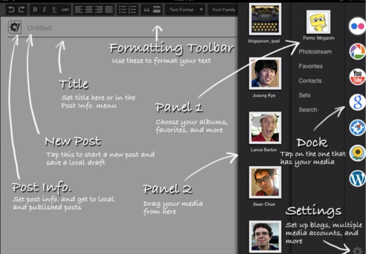 Blogsy, L'unica App Per IPad Per Bloggare