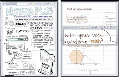 Recensione Notes Plus, Una Delle App Per Prendere Nota Con L'iPad