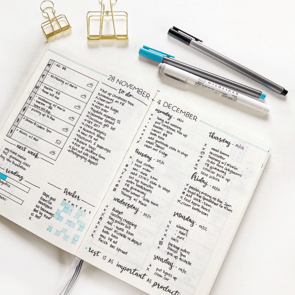 Bullet Journal Su IPad: Metodo E Risorse Efficaci