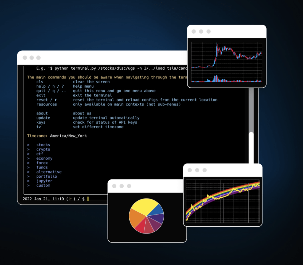 OpenBB, Una Sorta Di Bloomberg Terminal Ma Open Source E Gratuito