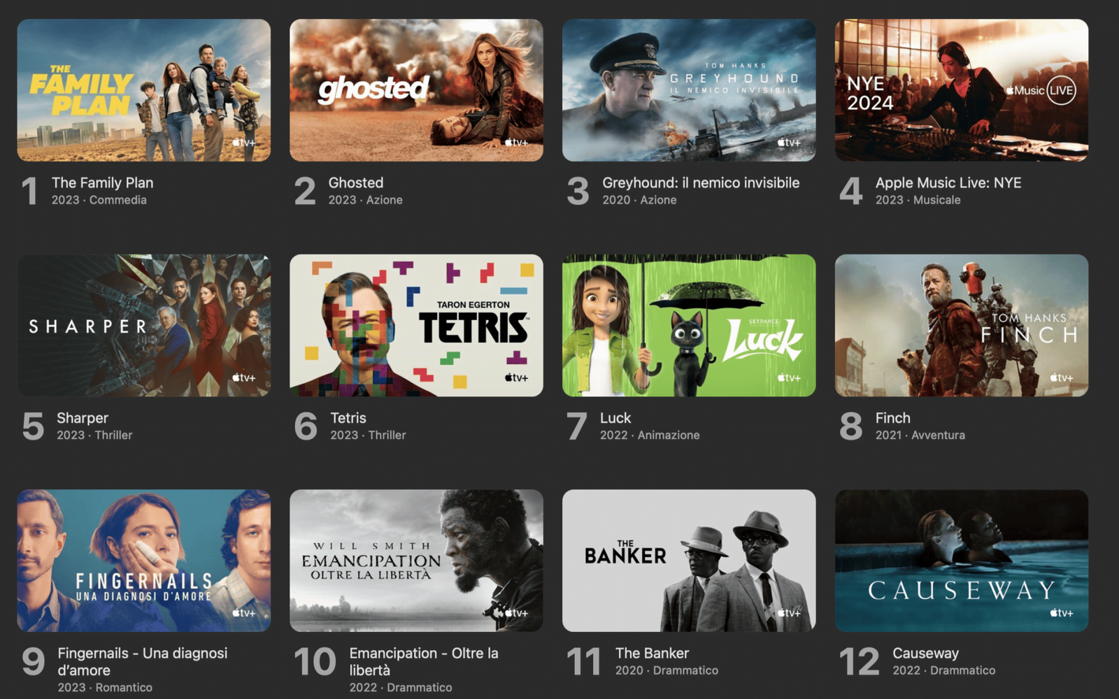Classifica Migliori Film Su Apple TV+ Al 2025